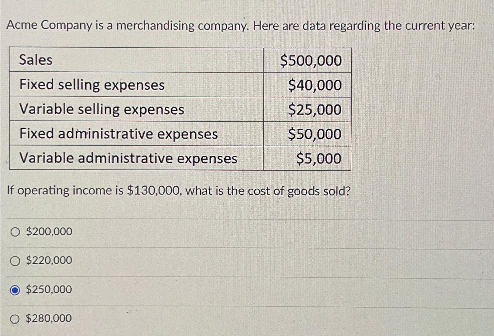 Solved Acme Company is a merchandising company. Here are | Chegg.com