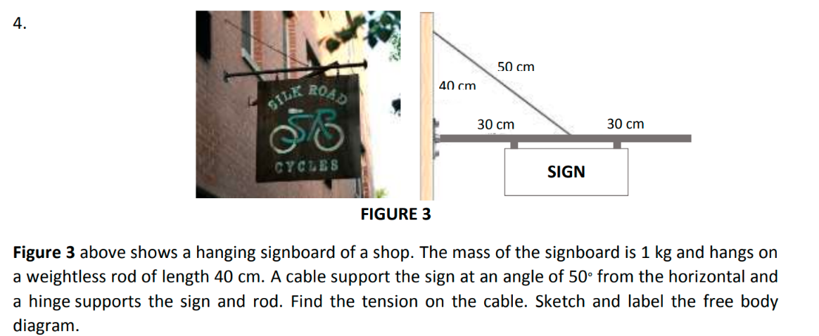 Solved Figure 3 above shows a hanging signboard of a shop. | Chegg.com