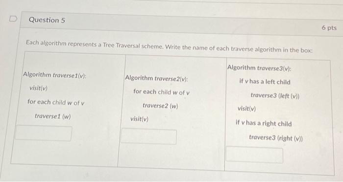 Solved Question 5 Each algorithm represents a Tree Traversal | Chegg.com