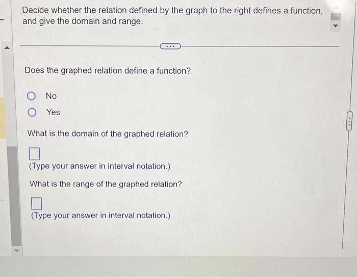 Solved Decide whether the relation defined by the graph to | Chegg.com
