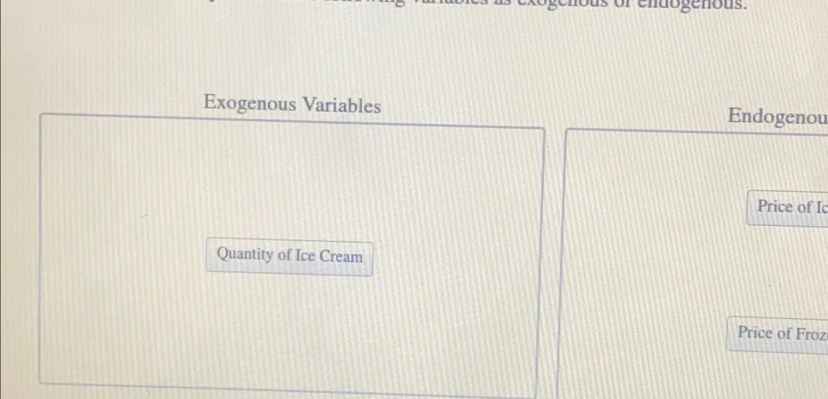 Solved Exogenous VariablesEndogenouQuantity of Ice Cream | Chegg.com