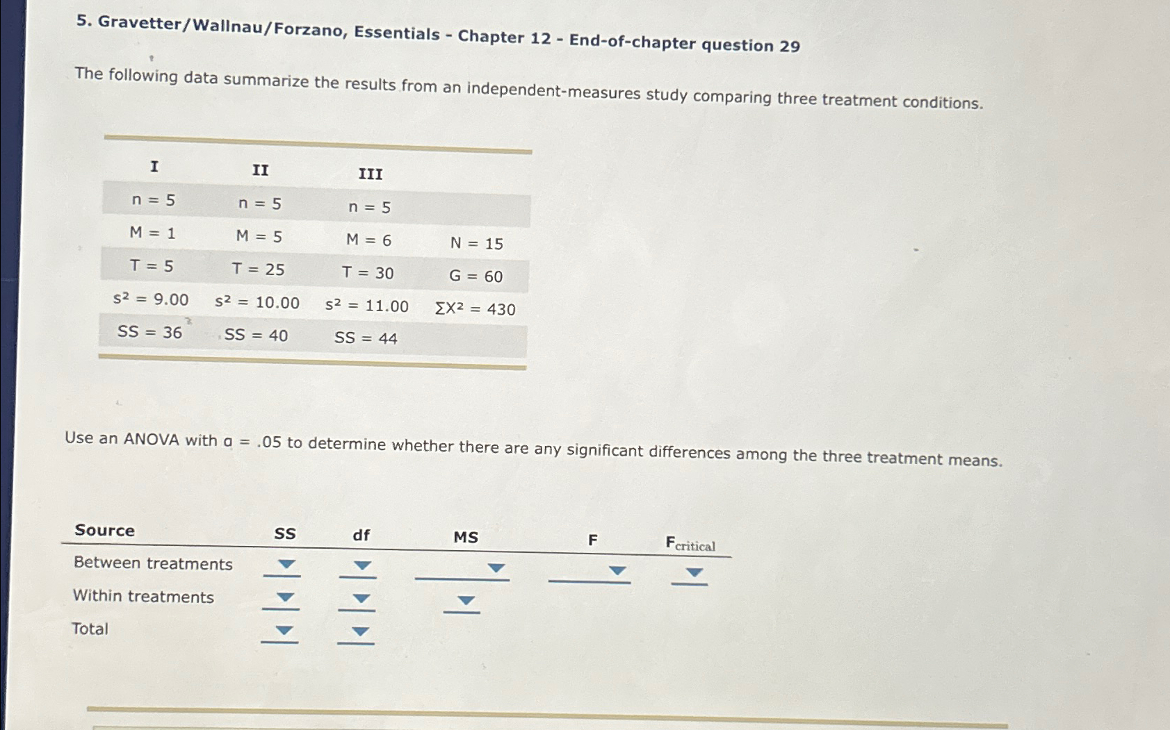 Solved Gravetter/Wallnau/Forzano, ﻿Essentials - ﻿Chapter | Chegg.com