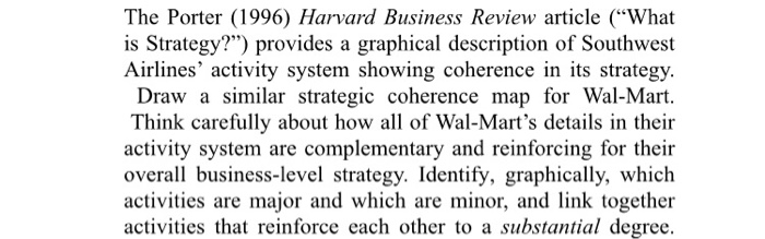 Solved The Porter (1996) Harvard Business Review article | Chegg.com