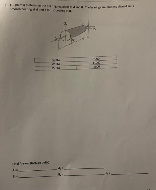 Solved 7. (10 points) Determine the bearing reactions at A | Chegg.com