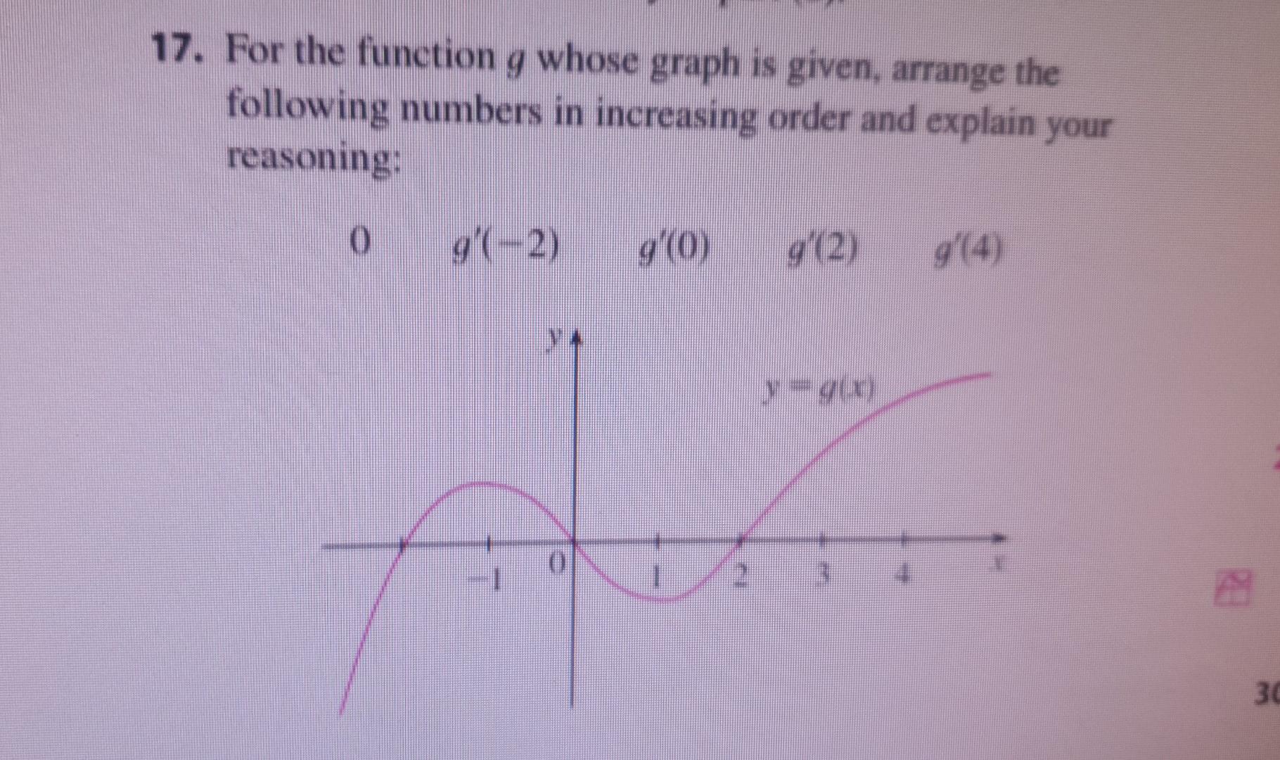 Solved 17. For the function g whose graph is given, arrange | Chegg.com
