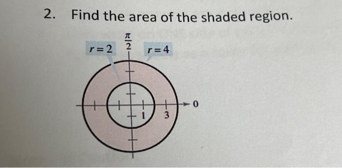 Solved 2. Find the area of the shaded region. | Chegg.com