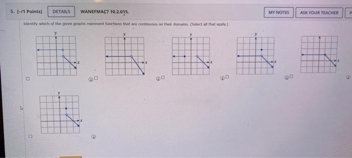 Solved The Graph Of A Function F Is Given Determine Whether