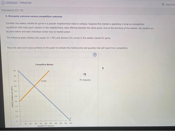 Solved 5. Monopoly outcome versus competition outcome | Chegg.com