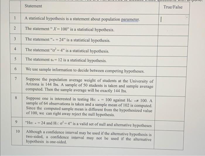 Solved Statement True/False 1 A statistical hypothesis is a | Chegg.com