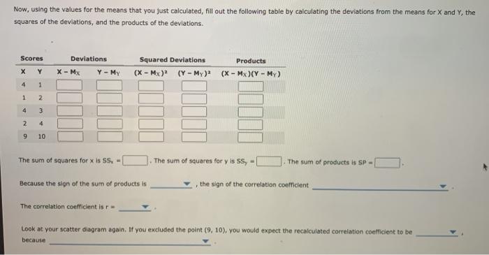 Solved 3. Scatter plots and calculating correlation Suppose | Chegg.com