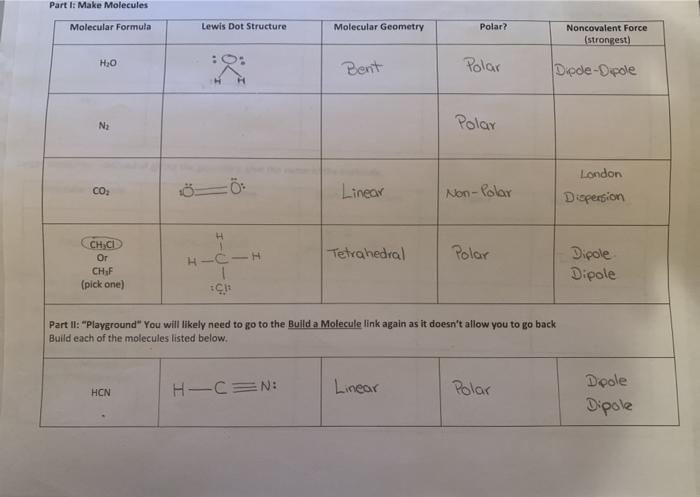 Solved Part 1: Make Molecules Molecular Formula Lewis Dot | Chegg.com