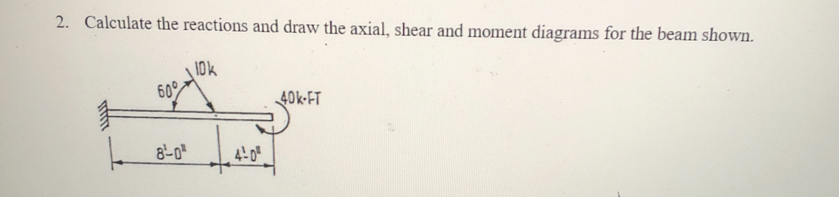 Solved Calculate the reactions and draw the axial, shear and | Chegg.com