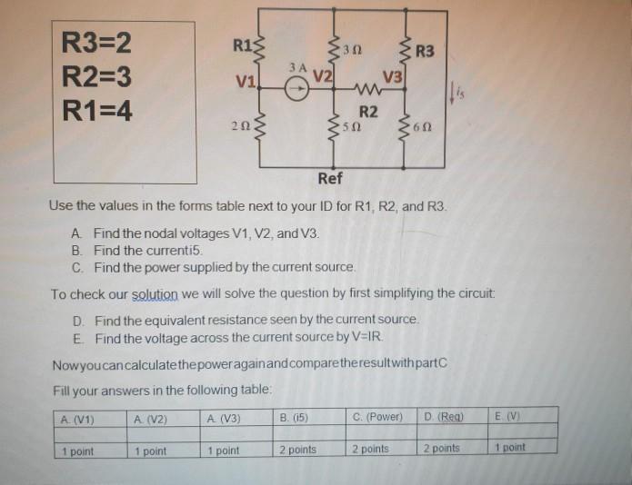 Solved R13 302 R3 R3=2 R2=3 R1=4 3A V2 V1 V3 w R2 20 50 60 | Chegg.com
