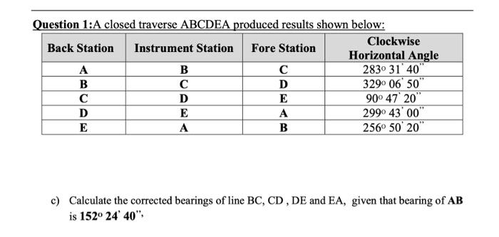 Solved uestion 1: A closed traverse ABCDEA produced results | Chegg.com