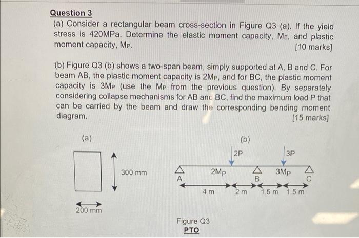 Solved Question 3 (a) Consider a rectangular beam | Chegg.com