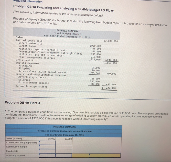 Solved Required Information Problem 08-1A Preparing and | Chegg.com