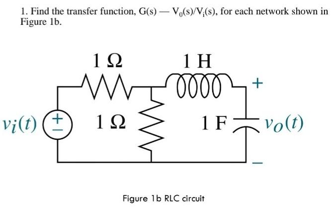 Solved 1. Find the transfer function, G(s)−V0(s)/Vi(s), for | Chegg.com