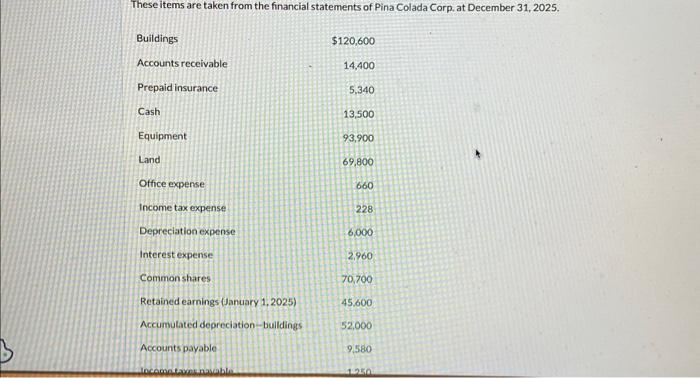 Solved calculate the net income for the year based off this | Chegg.com