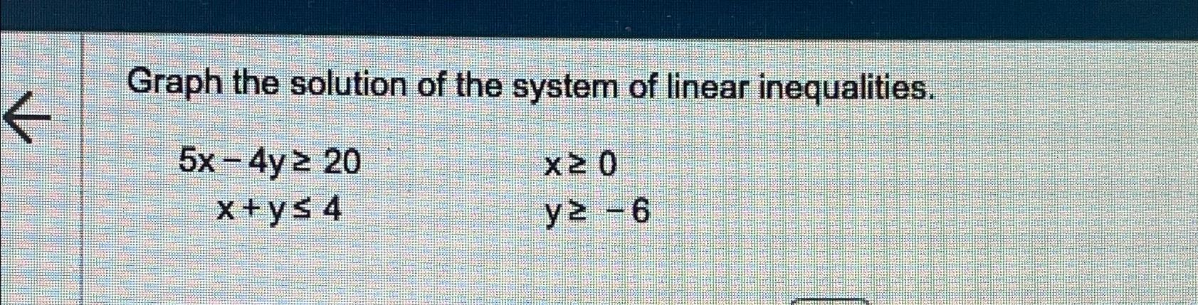 Solved Graph the solution of the system of linear | Chegg.com