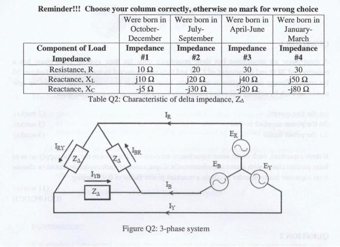 Solved A three-phase air conditioner has three impedance | Chegg.com