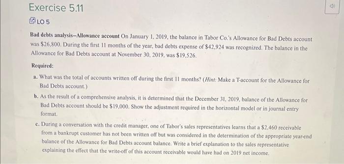 Solved Bad debts analysis-Allowance account On January 1, | Chegg.com