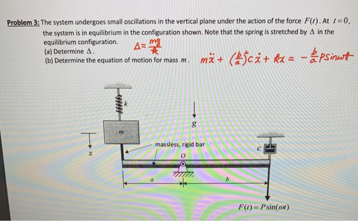 Solved Problem 3: The system undergoes small oscillations in | Chegg.com