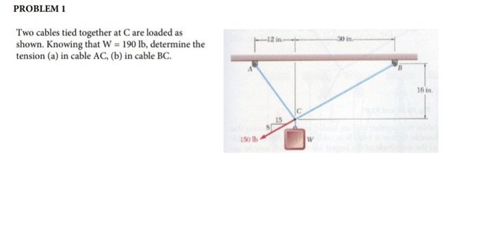 Solved PROBLEM 1 30 in Two cables tied together at Care | Chegg.com