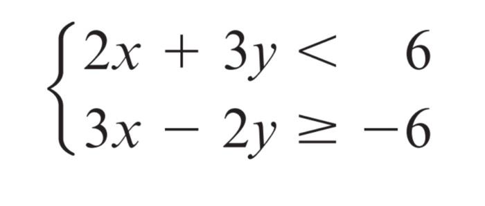 Solved sketch the graph of the solution set of each system | Chegg.com