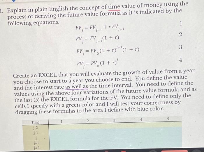 FV = FV-1 + r FV 1. Explain in plain English the | Chegg.com