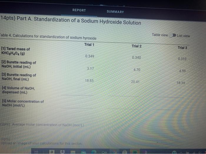 Solved REPORT SUMMARY 14pts) Part A. Standardization of a | Chegg.com