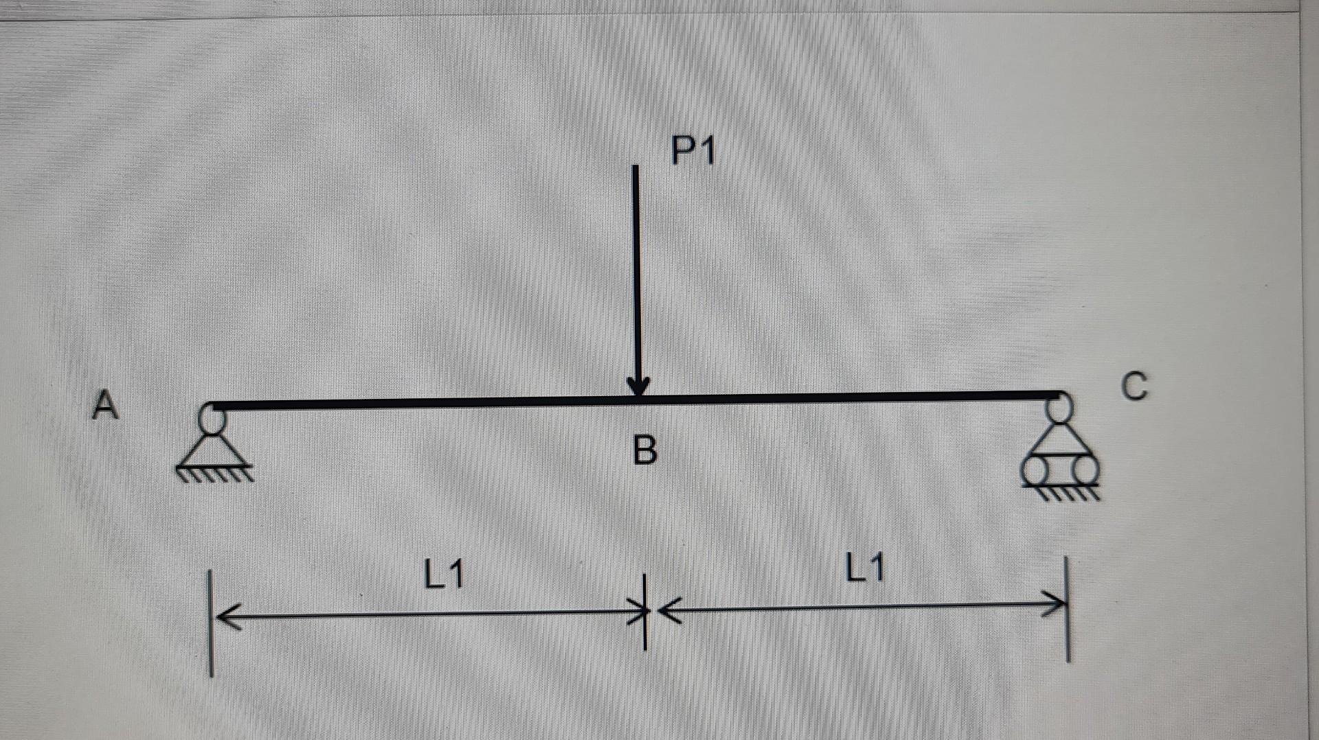 Solved CThe steel beam ABC has a central point load P1=32kN | Chegg.com