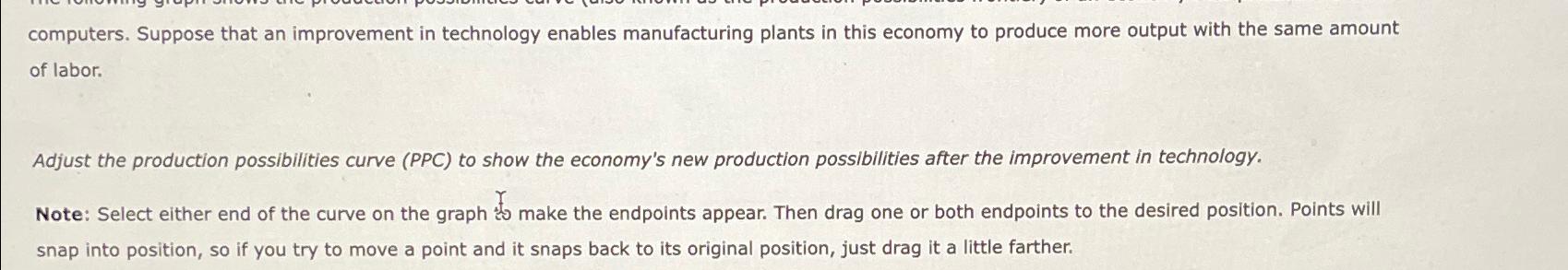 Solved computers. Suppose that an improvement in technology | Chegg.com