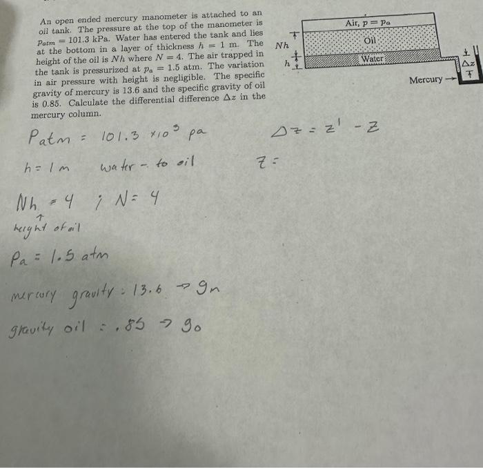 Solved An open ended mercury manometer is attached to an oil | Chegg.com