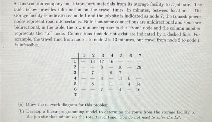 Solved A construction company must transport materials from | Chegg.com