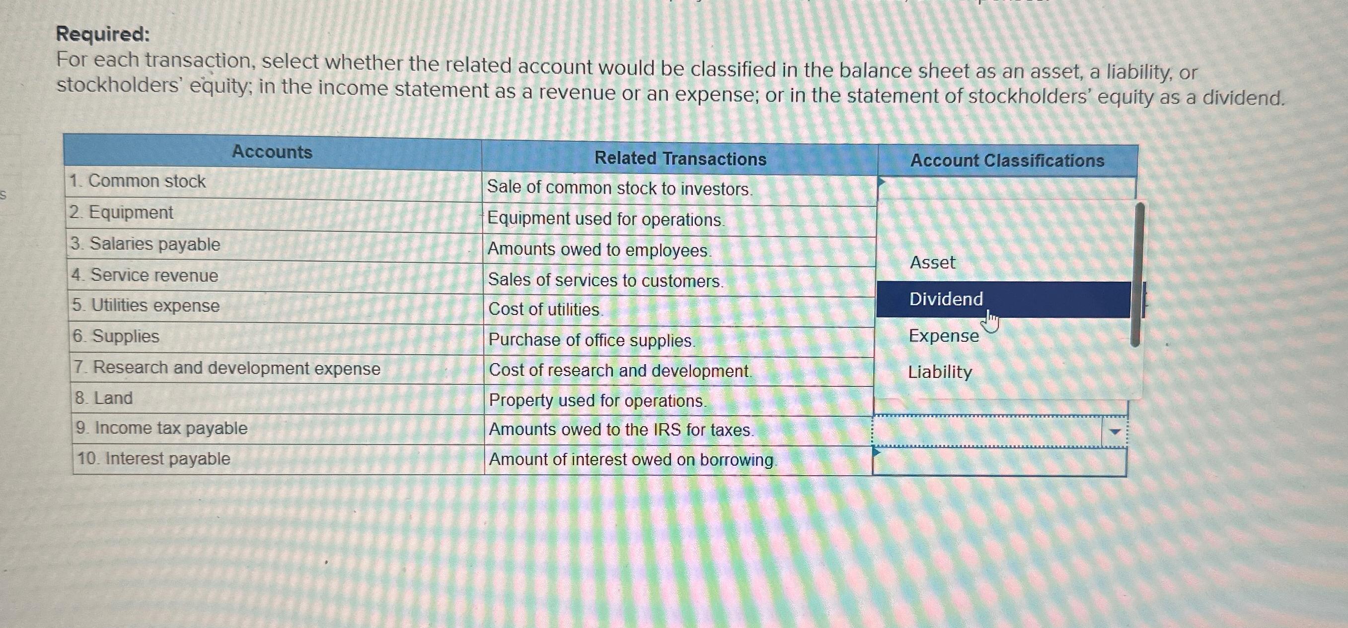 Required:For each transaction, select whether the | Chegg.com