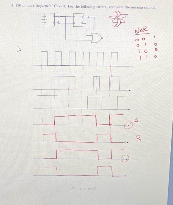 Solved computer organzation and archeticture : can you tell | Chegg.com
