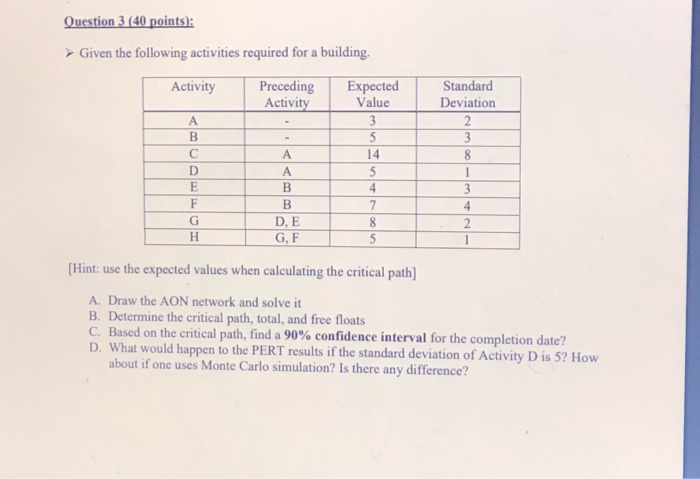Solved Question 3 (40 points): Given the following | Chegg.com
