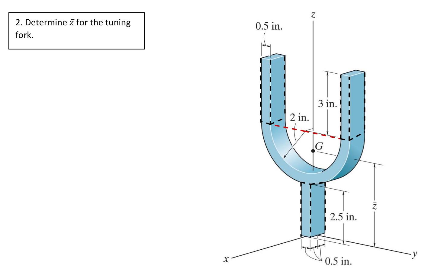 Solved Determine ?bar (z) ﻿for the tuning fork. | Chegg.com