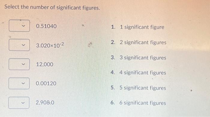 Solved Select the number of significant figures. 0.51040 1. | Chegg.com