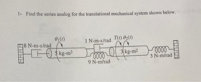 1- Find the series analog for the translational | Chegg.com