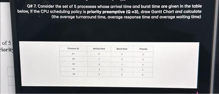 Solved Q\# 5. Consider the set of 5 processes whose arrival | Chegg.com