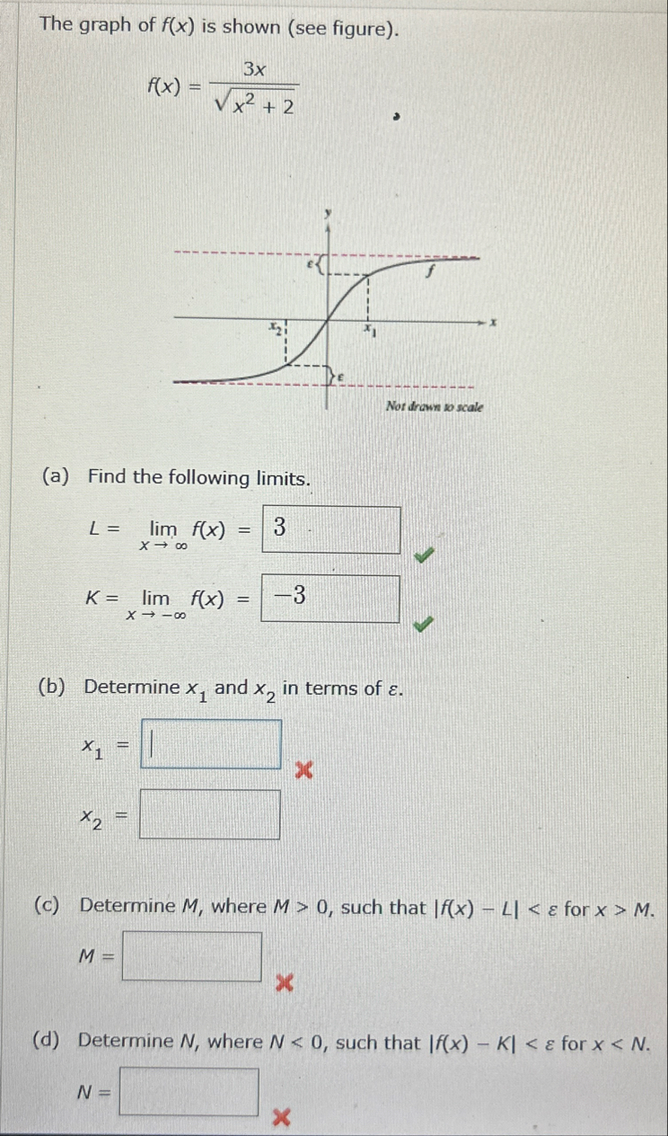 The graph of f(x) ﻿is shown (see | Chegg.com