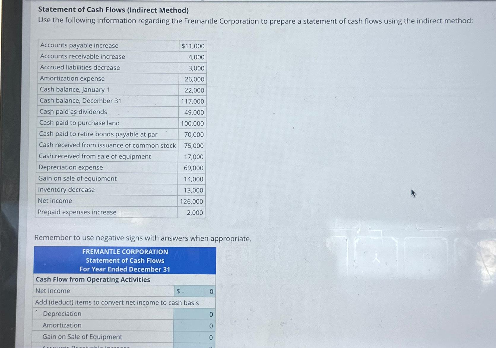 Solved Statement of Cash Flows (Indirect Method)Use the | Chegg.com