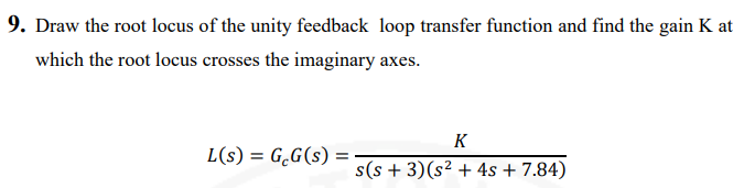 Solved Draw the root locus of the unity feedback loop | Chegg.com