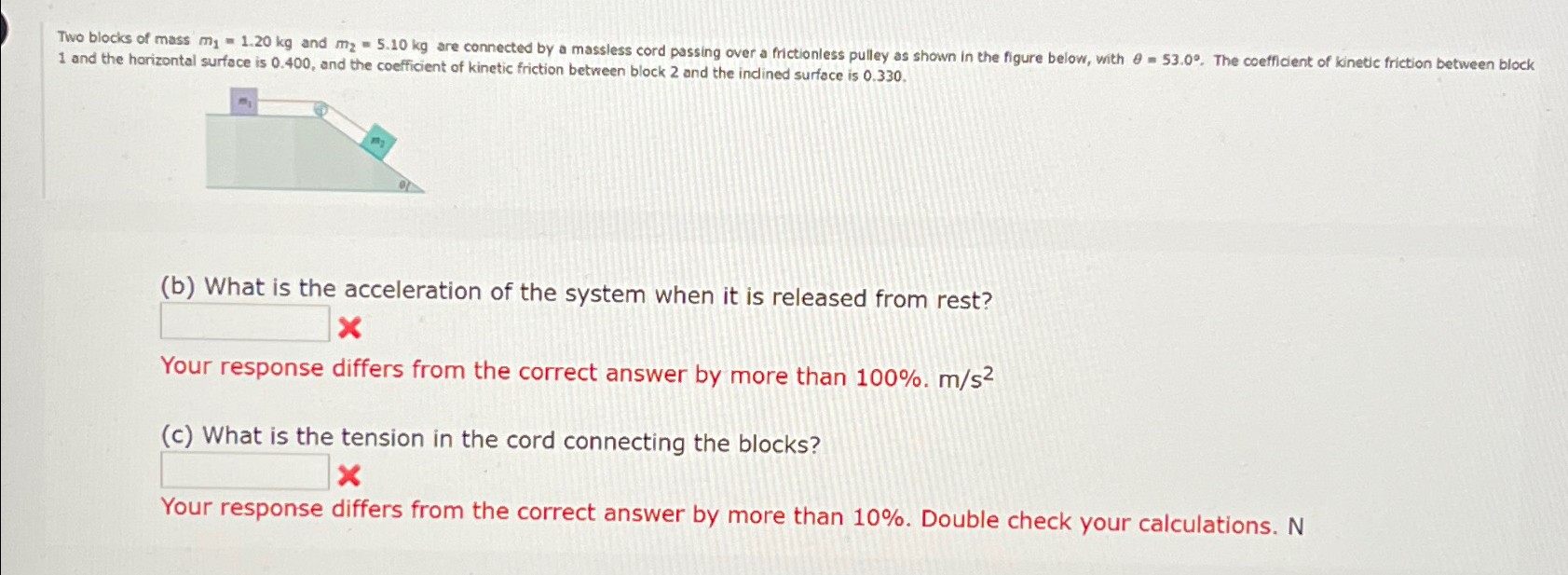 Solved Two blocks of mass m1=1.20kg and m2= 5.10kg are | Chegg.com