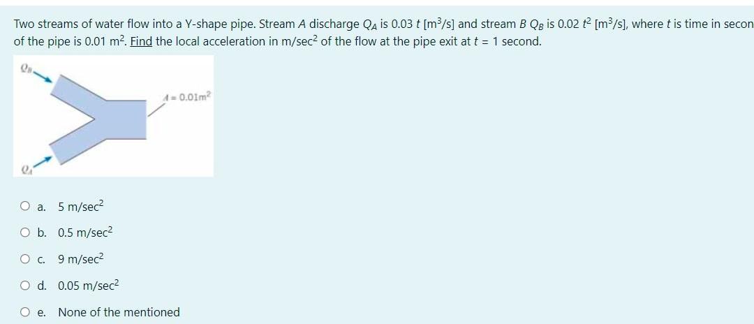 Solved Two streams of water flow into a Y-shape pipe. Stream | Chegg.com