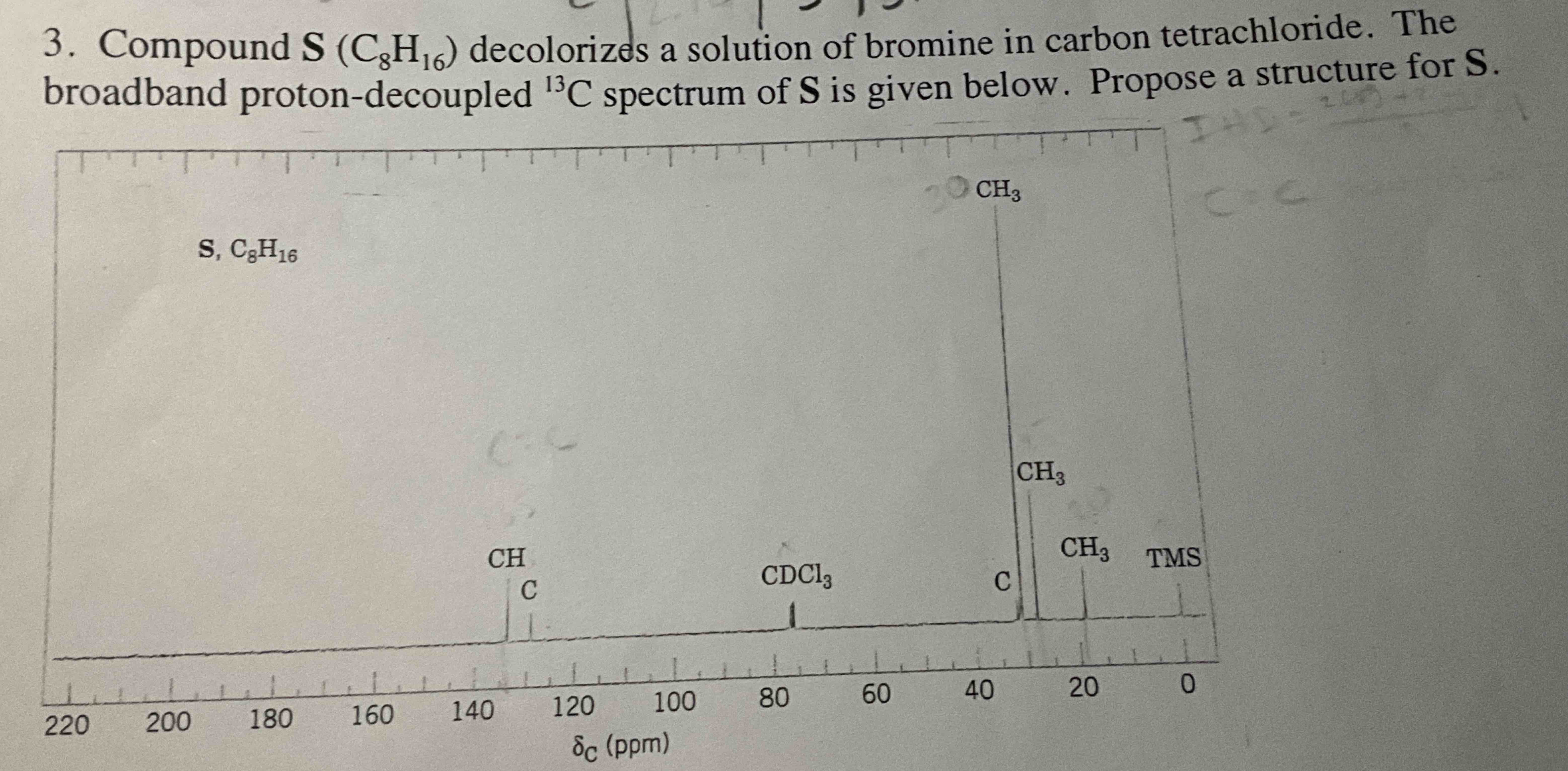 Solved Compound S(C8H16) ﻿decolorizes a solution of ﻿bromine | Chegg.com