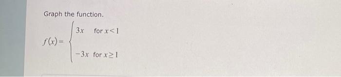 Graph the function. f(x)={3x−3x for x