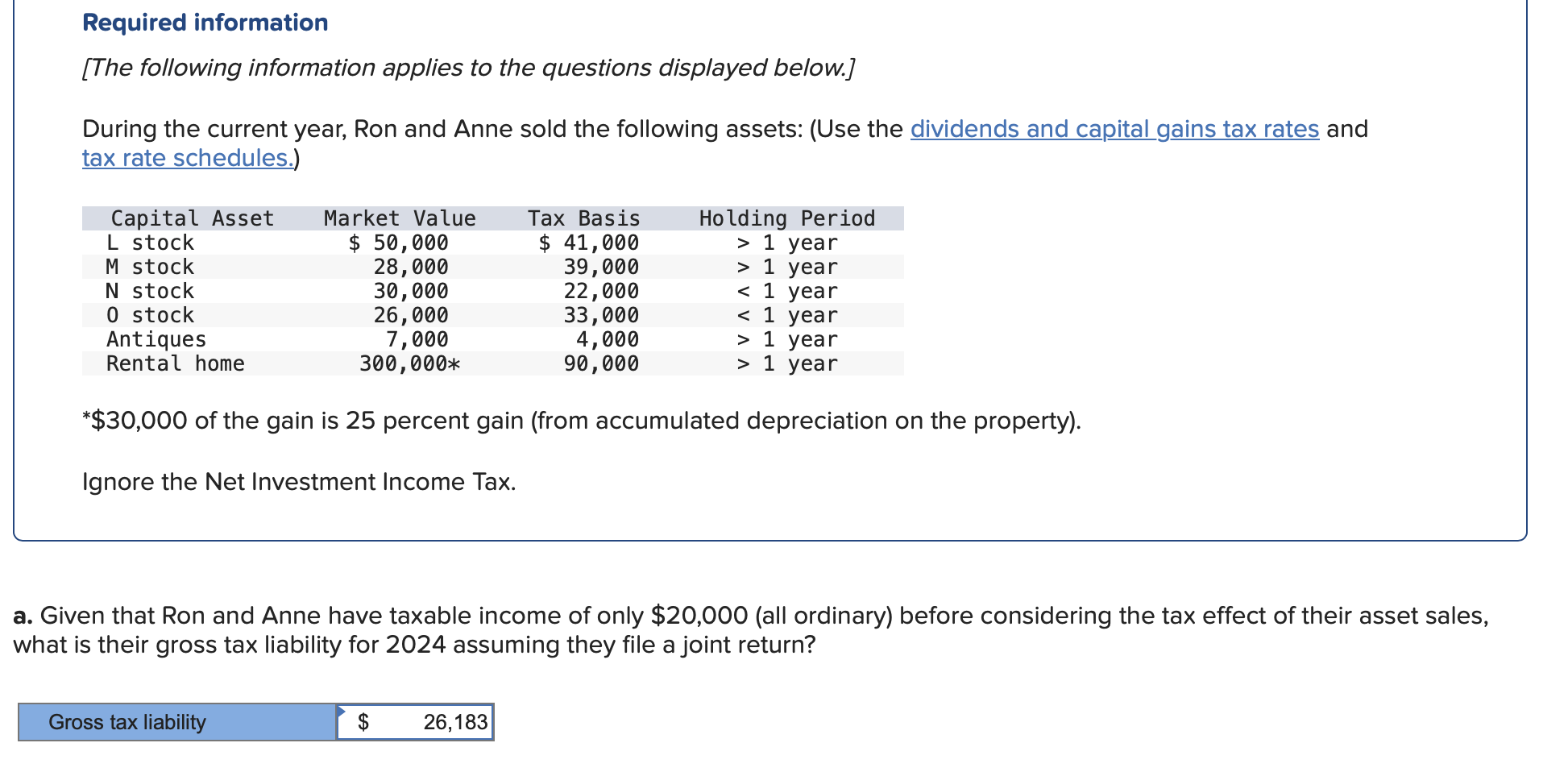 Solved Required information [The following information | Chegg.com