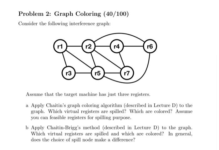 Solved Problem 2: Graph Coloring (40/100) Consider the | Chegg.com Solved Problem 2: Graph Coloring (40/100) Consider the | Chegg.com